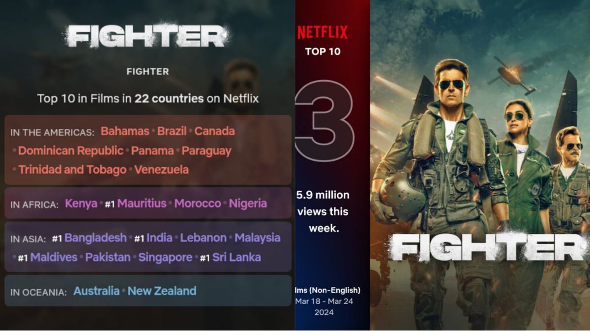 Siddharth Anand's Fighter Creates History, Ranks Number 1 On The Ott ...