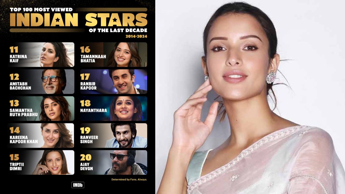 IMDb's Top 20 Most Viewed Indian Stars Of The Last Decade Include Triptii Dimri | The Filmy Charcha